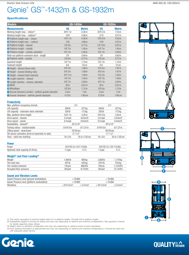 游鐵高空股份有限公司